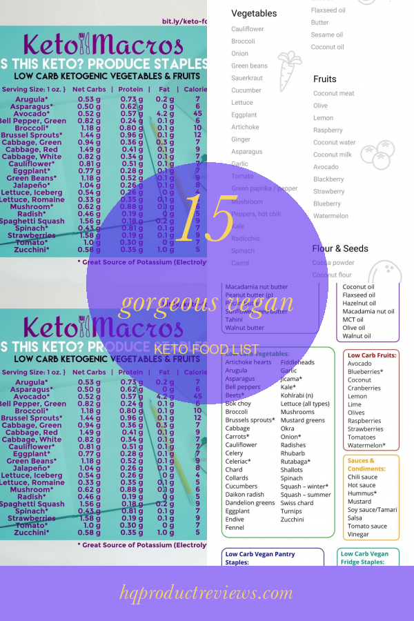 15 Gorgeous Vegan Keto Food List Best Product Reviews 15-gorgeous-vegan-keto-food-list-best-product-reviews